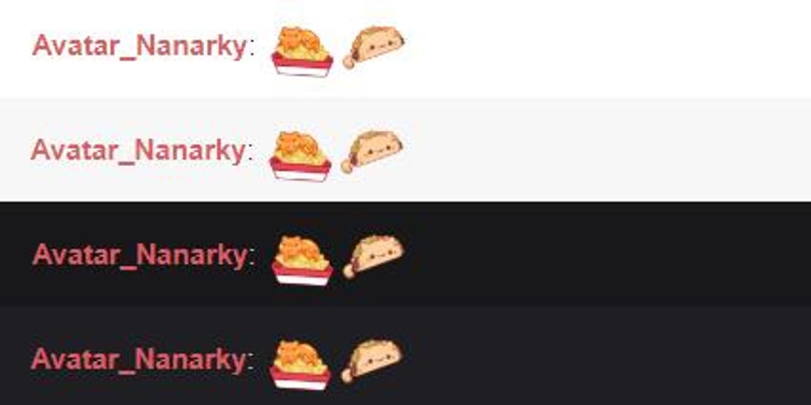 Kawaii Cat Tacos and Nachos Emotes - Instant Download | Twitch ...