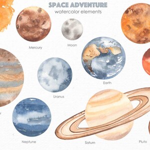 Space Watercolor Clipart, Cute Astronaut , Planets Clip Art, Rockets ...