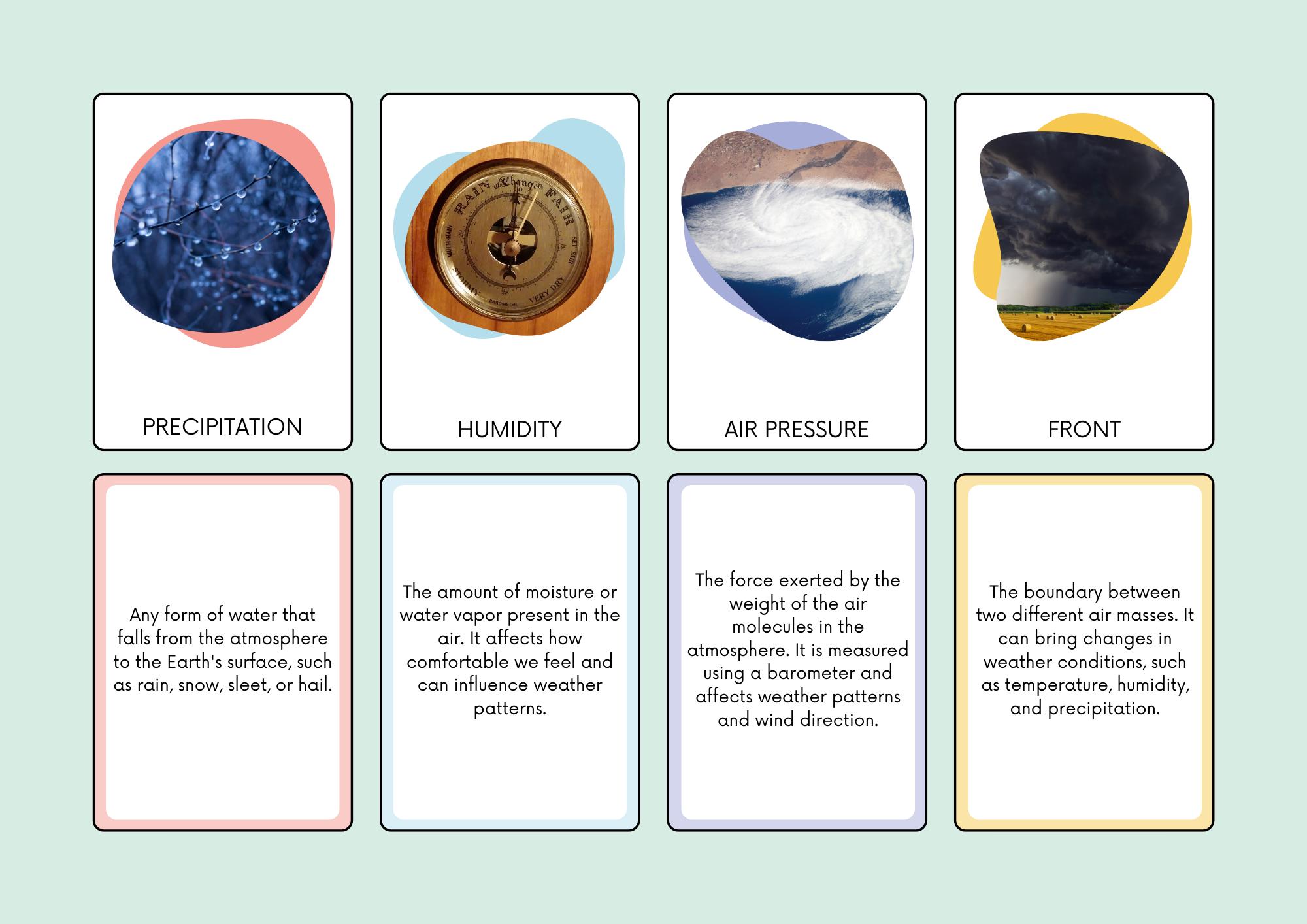 Weather and Climate Educational Flashcards – Atmospheric Science, Cloud ...