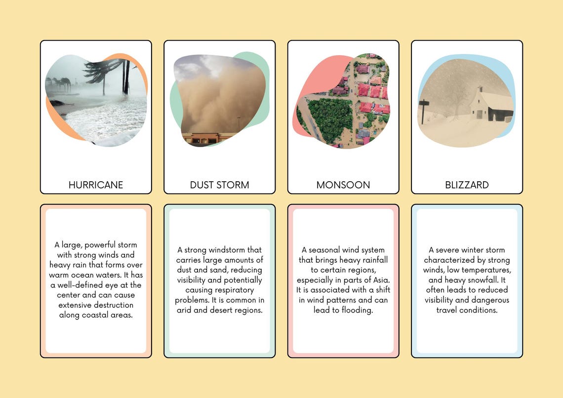 Weather and Climate Educational Flashcards – Atmospheric Science, Cloud ...