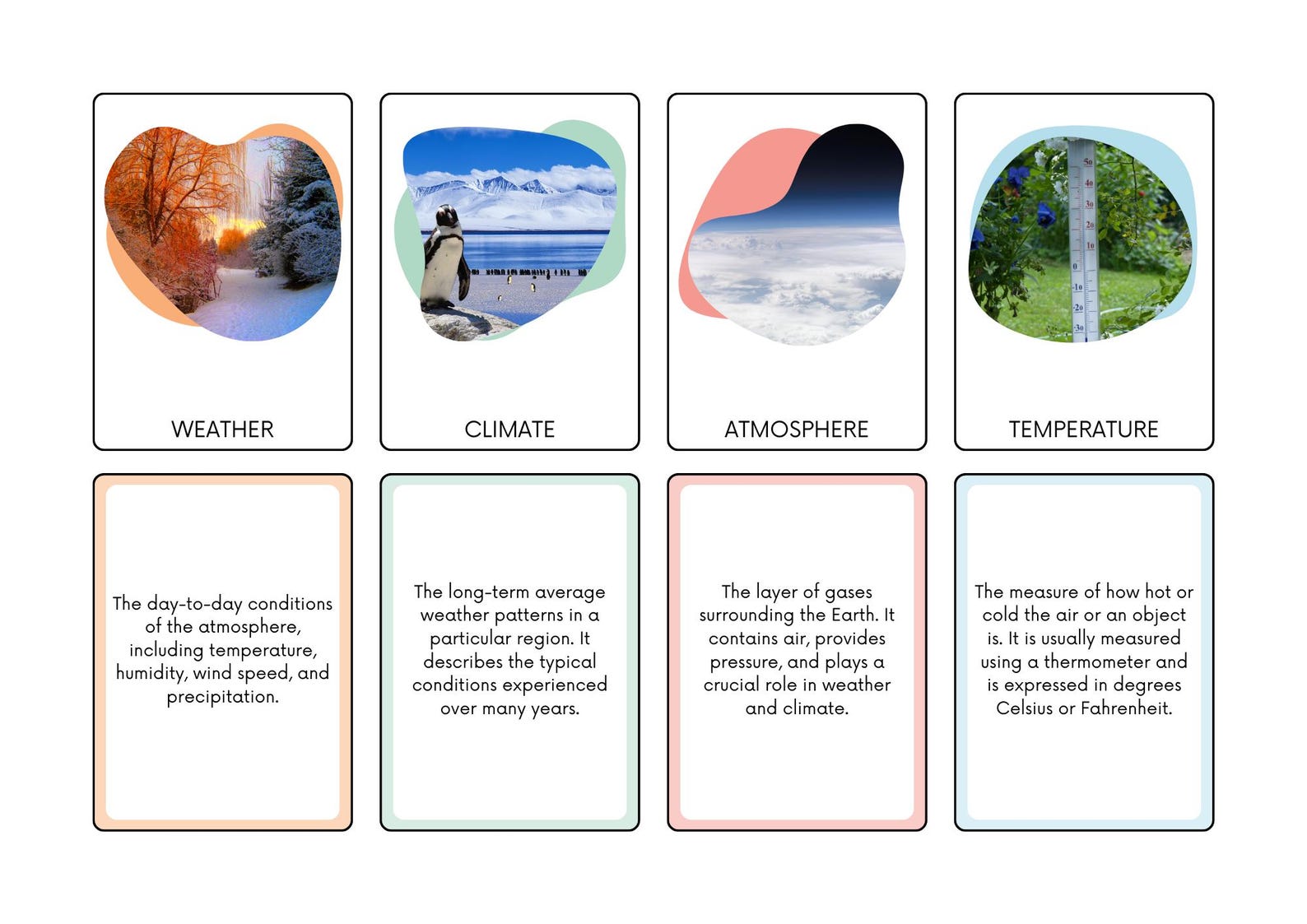 Weather and Climate Educational Flashcards – Atmospheric Science, Cloud ...