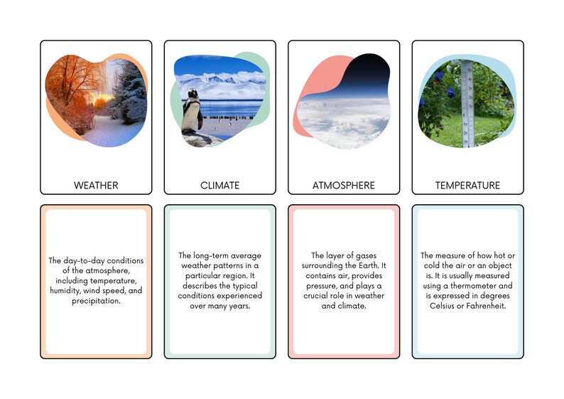 Weather and Climate Educational Flashcards – Atmospheric Science, Cloud ...