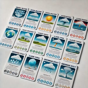 Weather and Climate Educational Flashcards – Atmospheric Science, Cloud ...