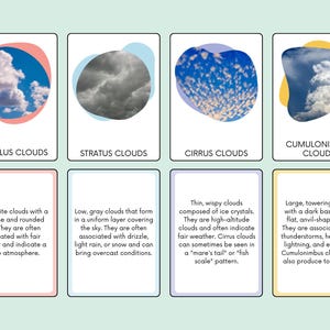 Weather and Climate Educational Flashcards – Atmospheric Science, Cloud ...