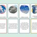 Weather and Climate Educational Flashcards – Atmospheric Science, Cloud ...