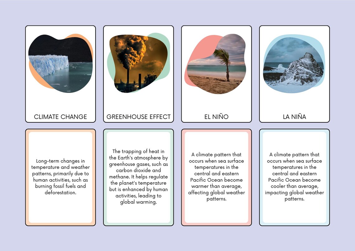 Weather and Climate Educational Flashcards – Atmospheric Science, Cloud ...