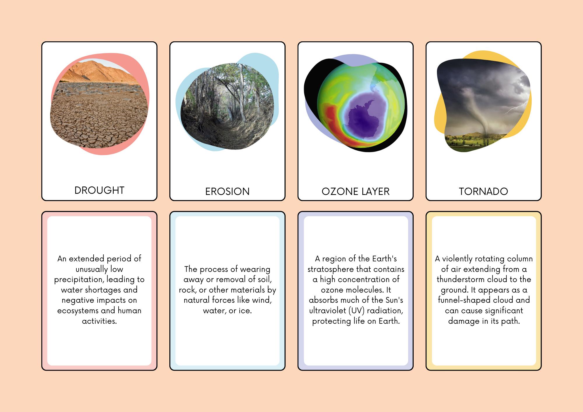Weather and Climate Educational Flashcards – Atmospheric Science, Cloud ...