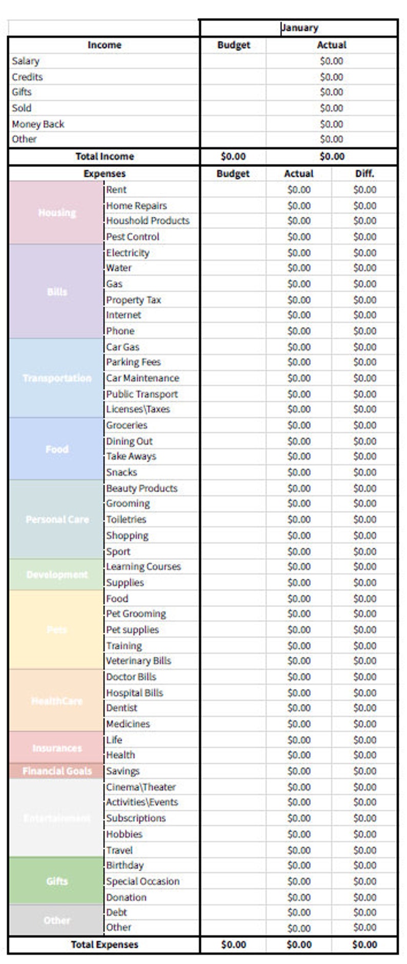 Ultimate Google Sheets Budget Planner Monthly & Yearly Budget ...