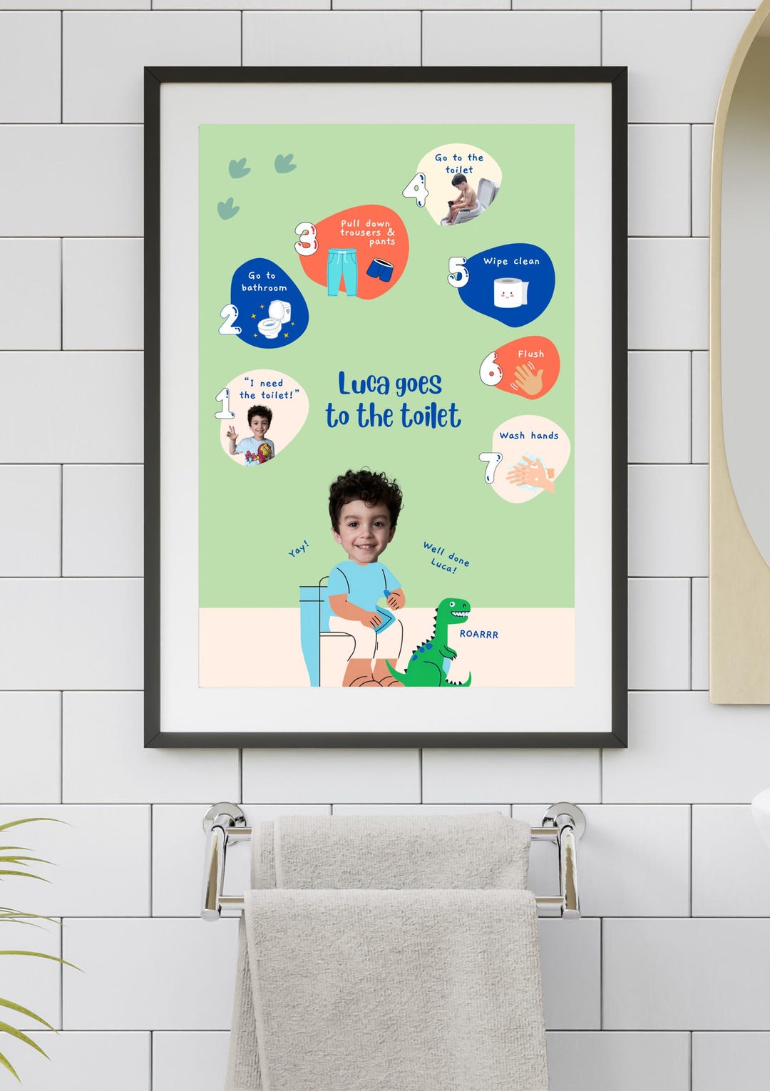 PERSONALISED Visual Toilet Routine Poster for Children Add Your Child's ...