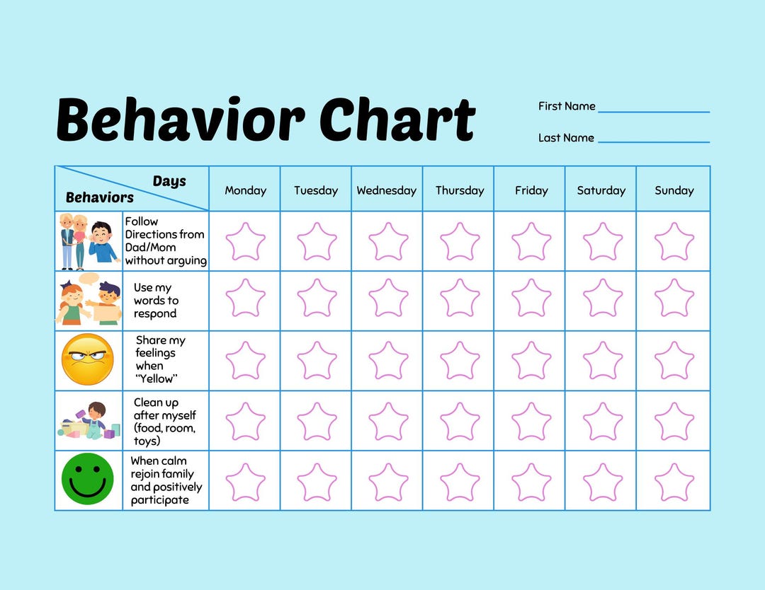 Behavior Chart - Template Landscape - Etsy
