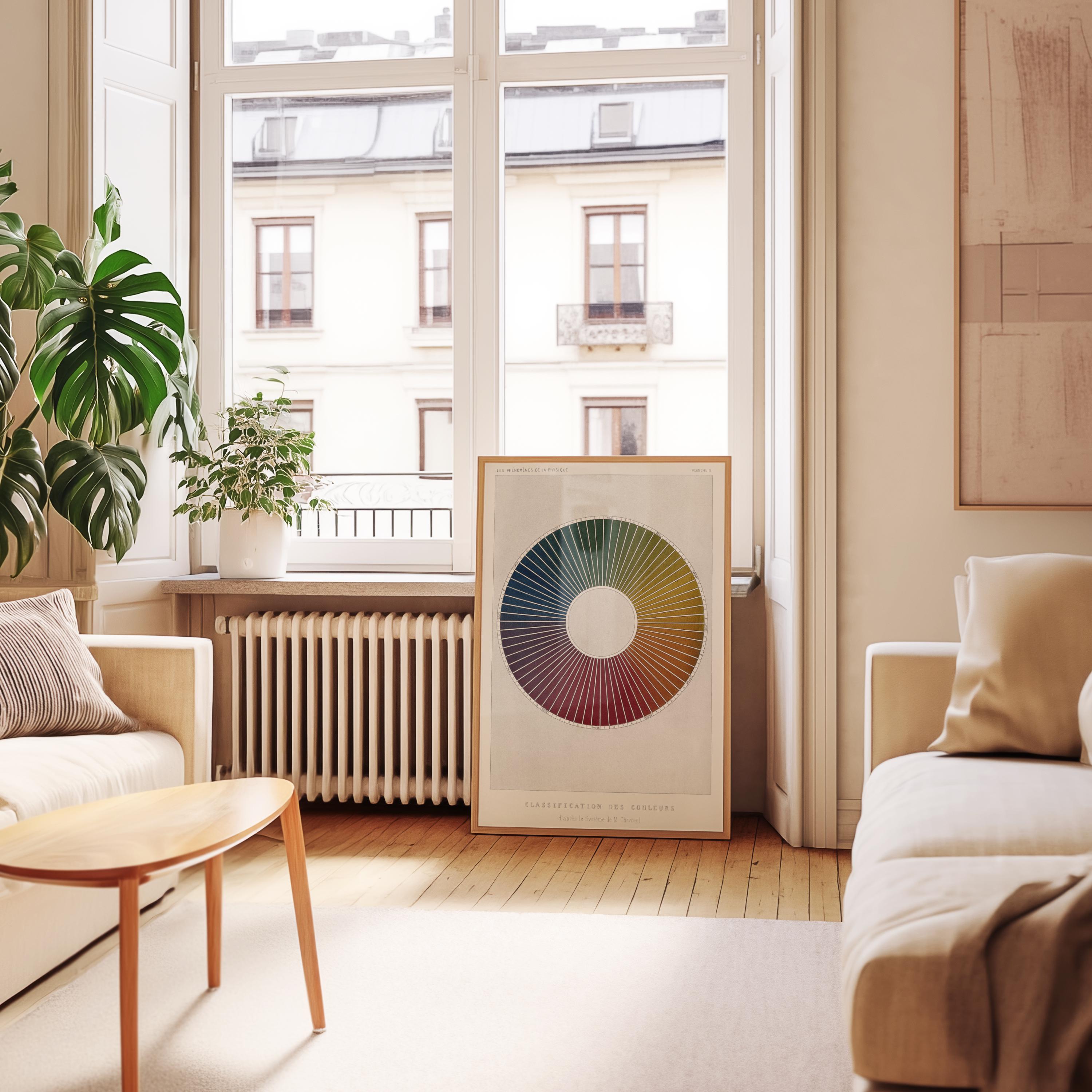 Vintage Color Wheel Wall Art Print | Color Wheel Poster - Etsy