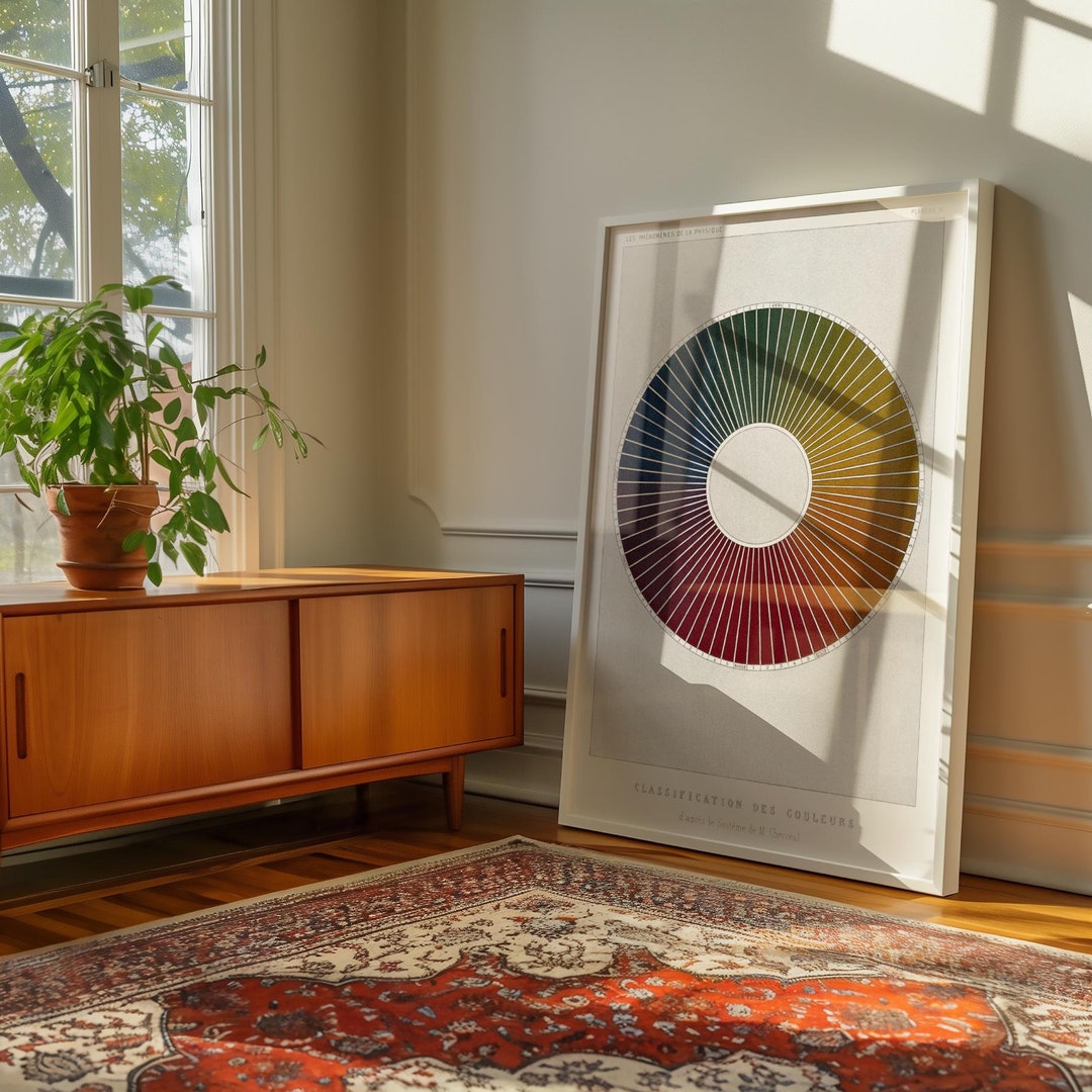 Vintage Color Wheel Wall Art Print | Color Wheel Poster - Etsy