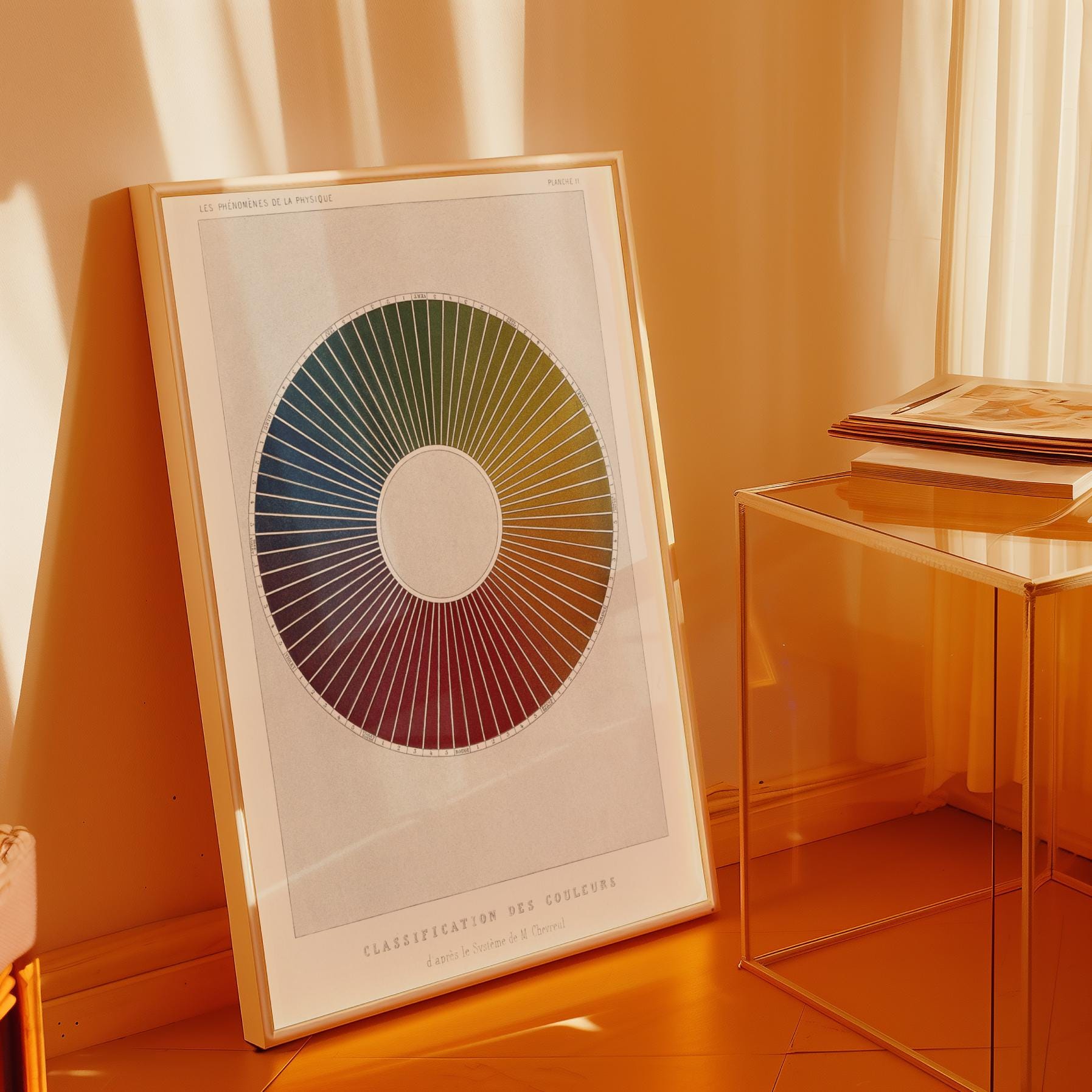 Vintage Color Wheel Wall Art Print | Color Wheel Poster - Etsy