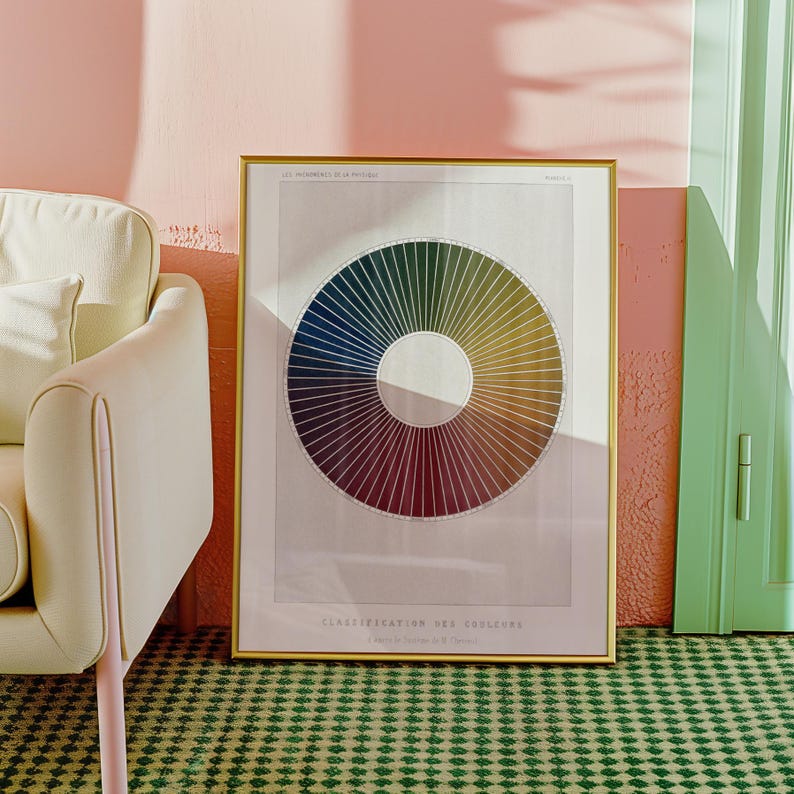 Vintage Color Wheel Art Print (digital Download) - Etsy