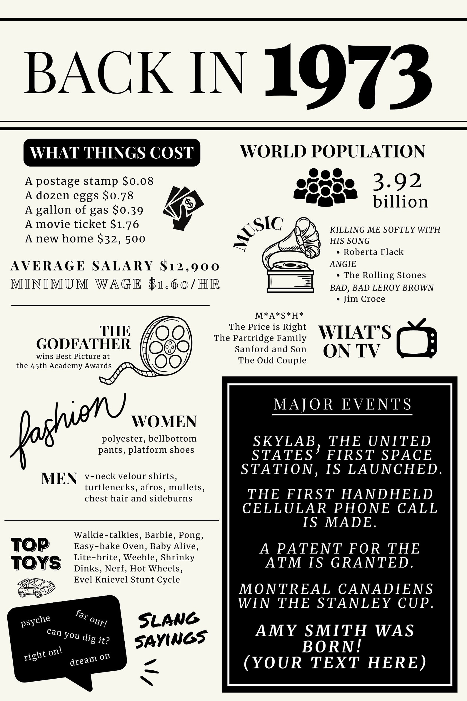 Back in 1973 Poster | Birthday Sign | Fun Facts 1973 | Trivia ...