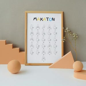 Makaton Sign Language Alphabet Diagram, Colorful Digital Download for ...