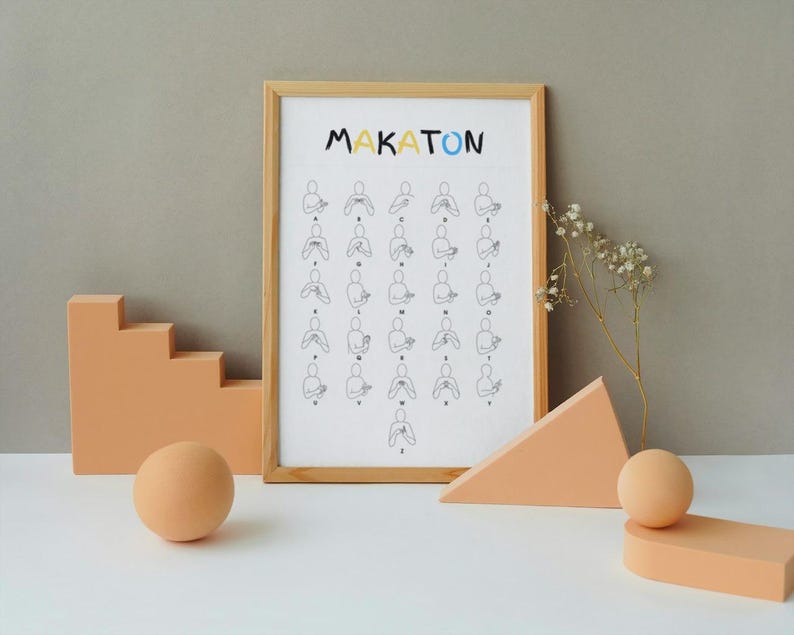 Makaton Sign Language Alphabet Diagram, Colorful Digital Download for ...
