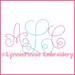 Quick Monogram Sketch Triple Run Embroidery Font 5 Sizes + BX Machine ...