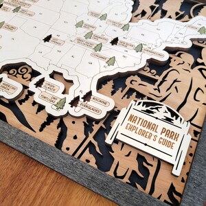 Custom US National Parks Tracker, National Parks Marker, Travelers Map ...