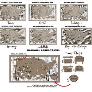Custom US National Parks Tracker, National Parks Marker, Travelers Map ...