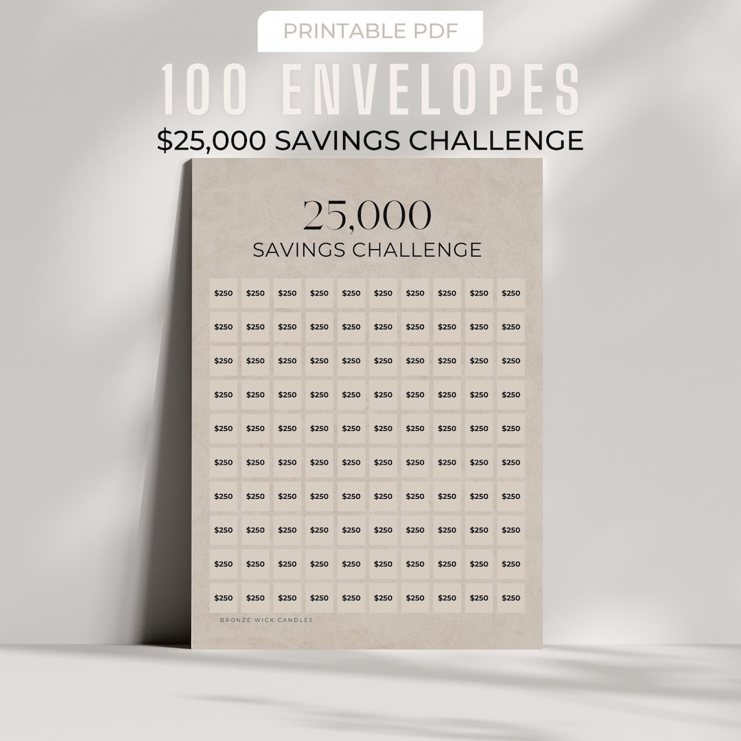25k 100 Envelope Savings Challenge, 25,000 Printable Savings Challenge ...