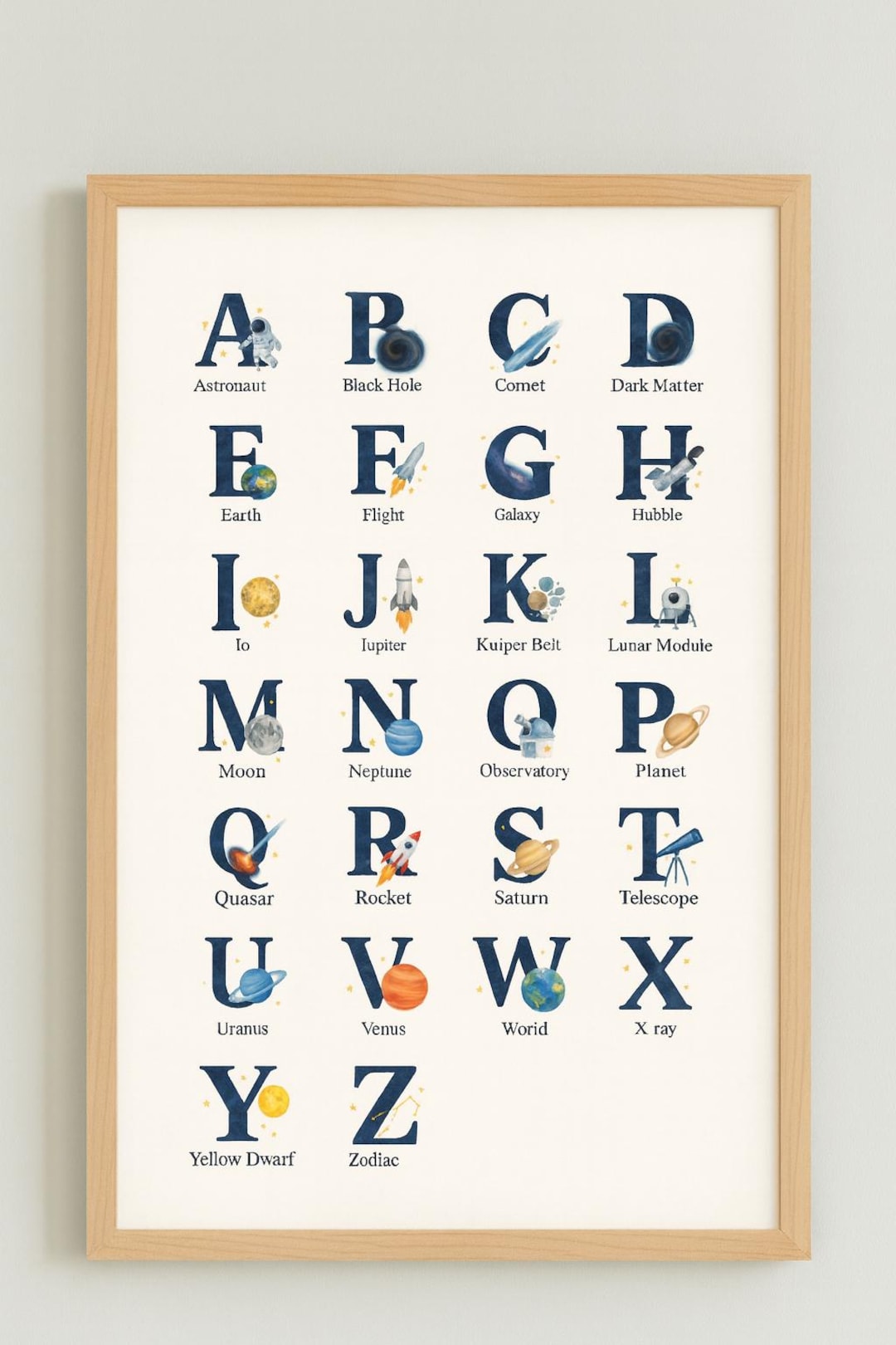 Outer Space Alphabet Poster, Astronomy Nursery Decor, Kids Room Wall ...