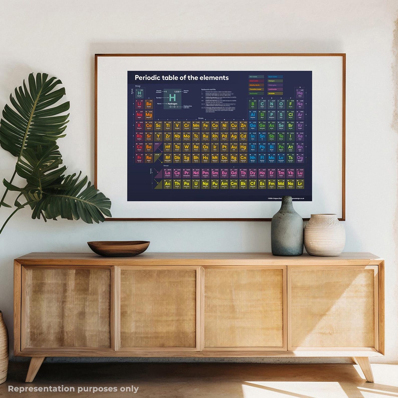 Contemporary Periodic Table of the Elements - Digital Download - Etsy