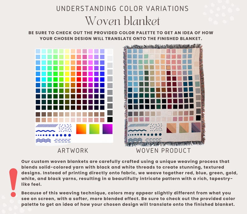 Personalized Woven Cotton Throw Blanket: Matisse Floral Art Gift - Etsy