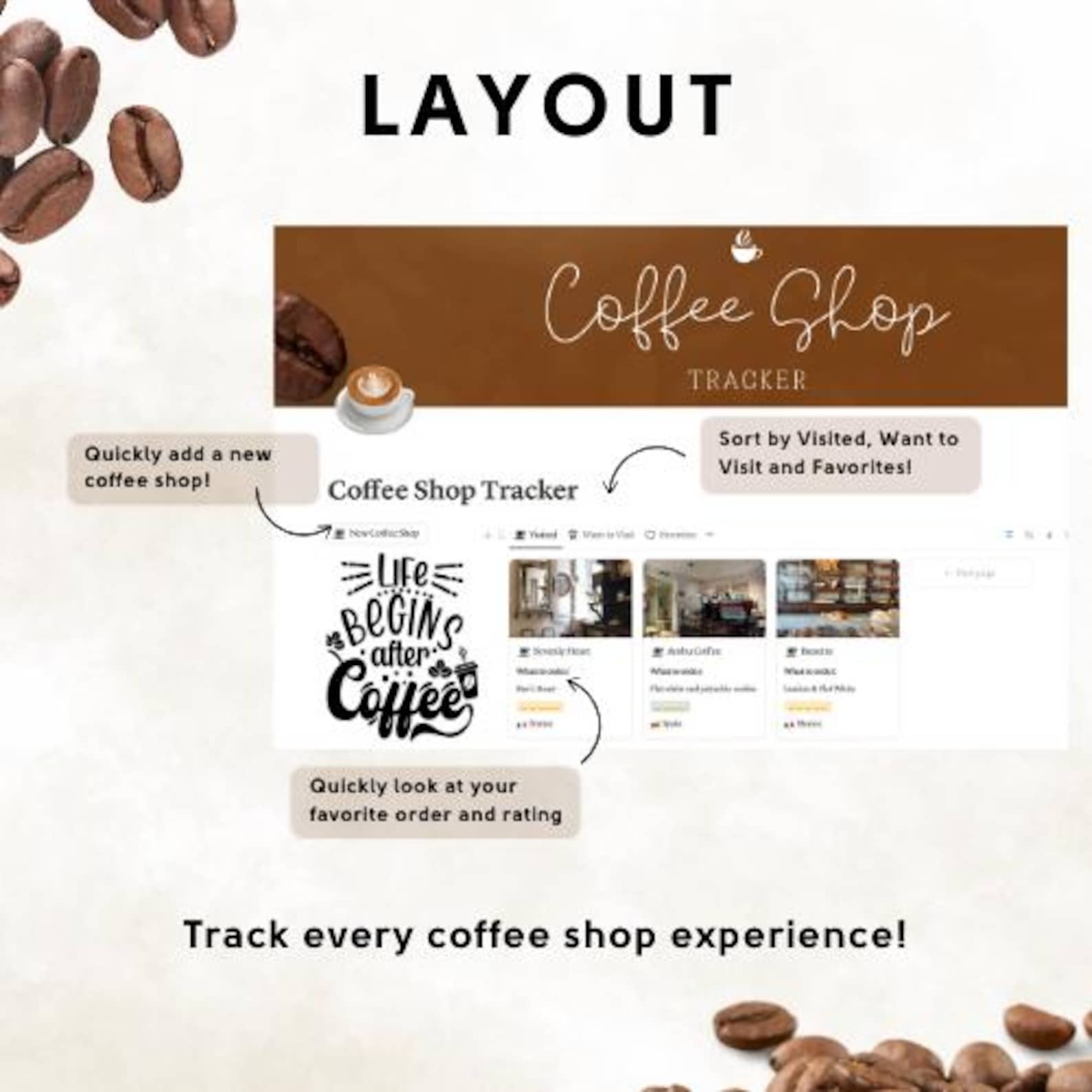 Notion Coffee Shop Tracker, Notion Template, Notion Planner, Notion ...