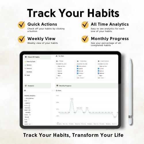 Notion Habit Tracker, Notion Template, Notion Planner, Notion Life ...