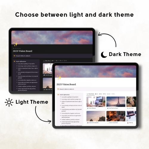 Notion Vision Board, Digital Vision Board, Notion Task Manager, Notion Template, Notion Life ...