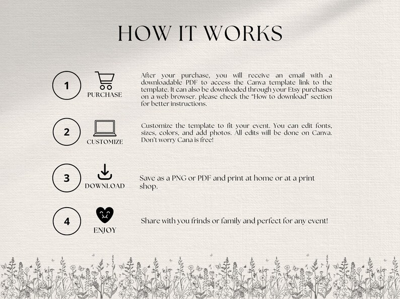 Cielito Lindo First Communion Invitation, My First Communion, Mexican ...