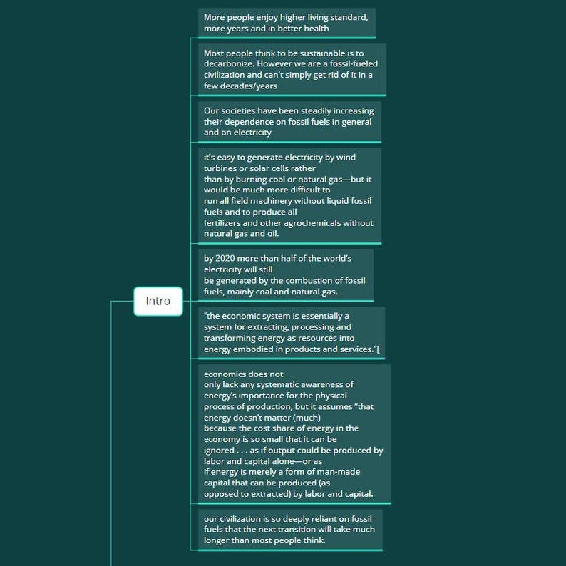 Mindmap Summary - How the World Really Works by Vaclav Smil - Etsy