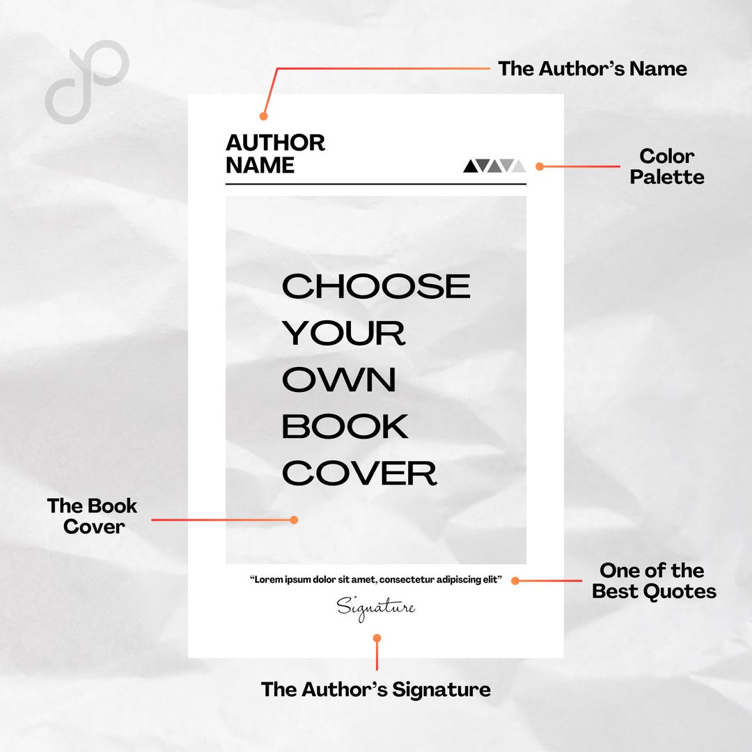 Request Your Own Book Cover Poster | Book Posters, Book Prints, Book ...