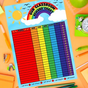 A3 Classroom Reward Chart, Teacher Sticker Chart, Printable Reward ...