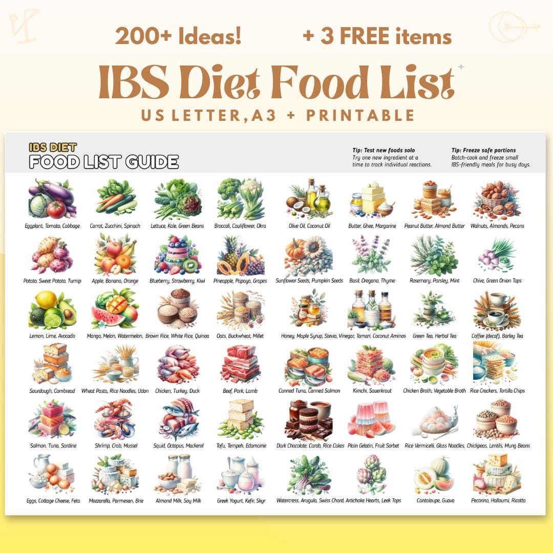 IBS Food List, Fodmap Ibs, Ibs Grocery List, Diet Food Guide Ibs, Meal ...
