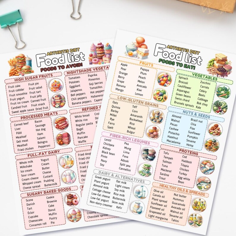 Arthritis Diet Food List, Arthritis Diet Chart, Rheumatoid Arthritis ...