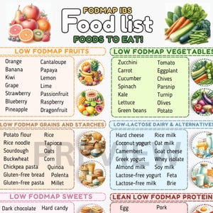 Fodmap IBS Food List, Fodmap Ibs Grocery, Ibs Low Fodmap Diet, Fodmap ...