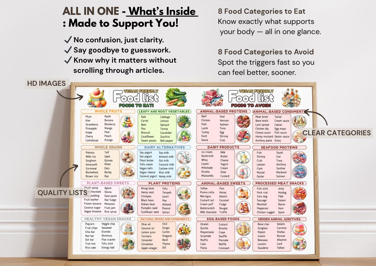 Vegan Food List, Vegan Food Chart, Vegan Foods Diet, Vegan Grocery List ...
