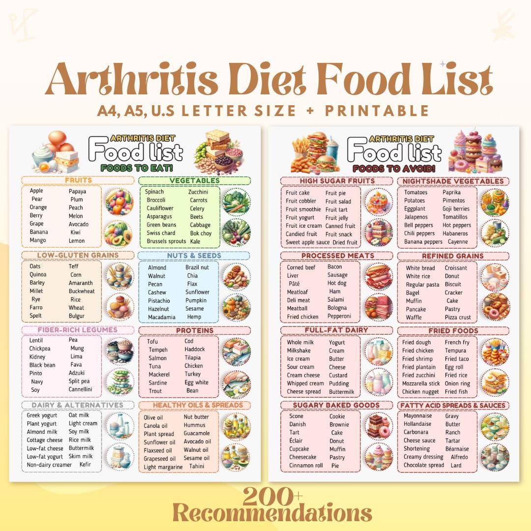 Arthritis Diet Food List, Arthritis Diet Chart, Rheumatoid Arthritis ...