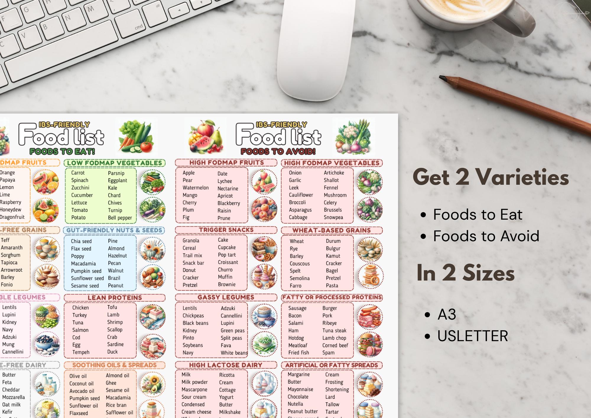 IBS Food List, Fodmap Ibs, Ibs Grocery List, Meal Plan for Ibs, Ibs ...