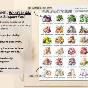 IBS Food List, Fodmap Ibs, Diet Food Guide Ibs, Ibs Grocery List, Meal ...