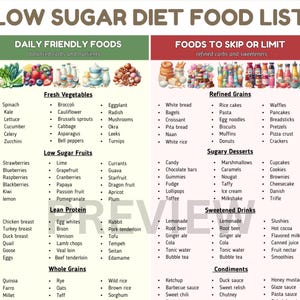 Low Sugar Food List for Diabetes, Low Sugar Foods Chart, Diabetic Food ...