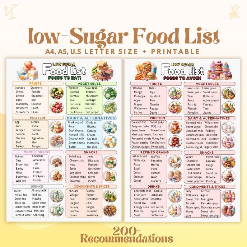 Low Sugar Food List for Diabetes, Diabetic Food List, Diabetic Food ...
