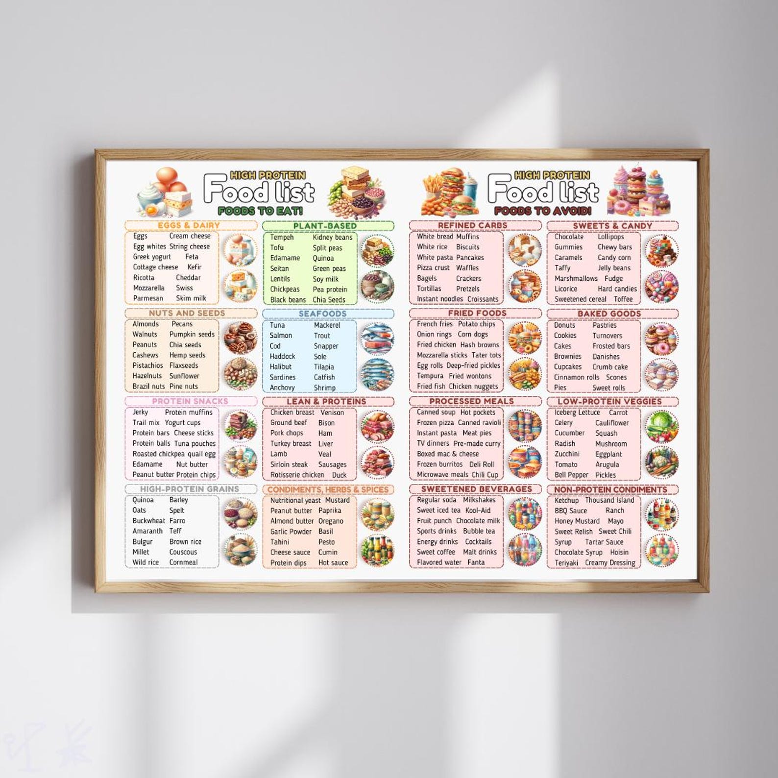Protein Food List, High Protein Meal Plans, High Protein Food Chart ...