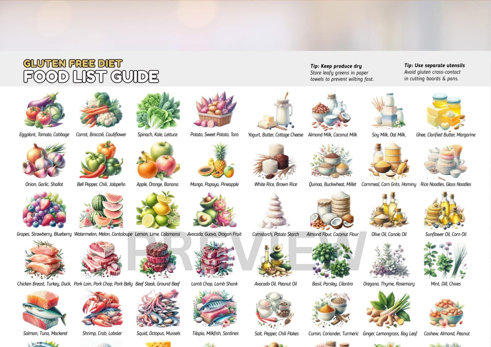 Gluten Free Food List, Gluten Free Food Guide, Gluten Free Diet Meal ...