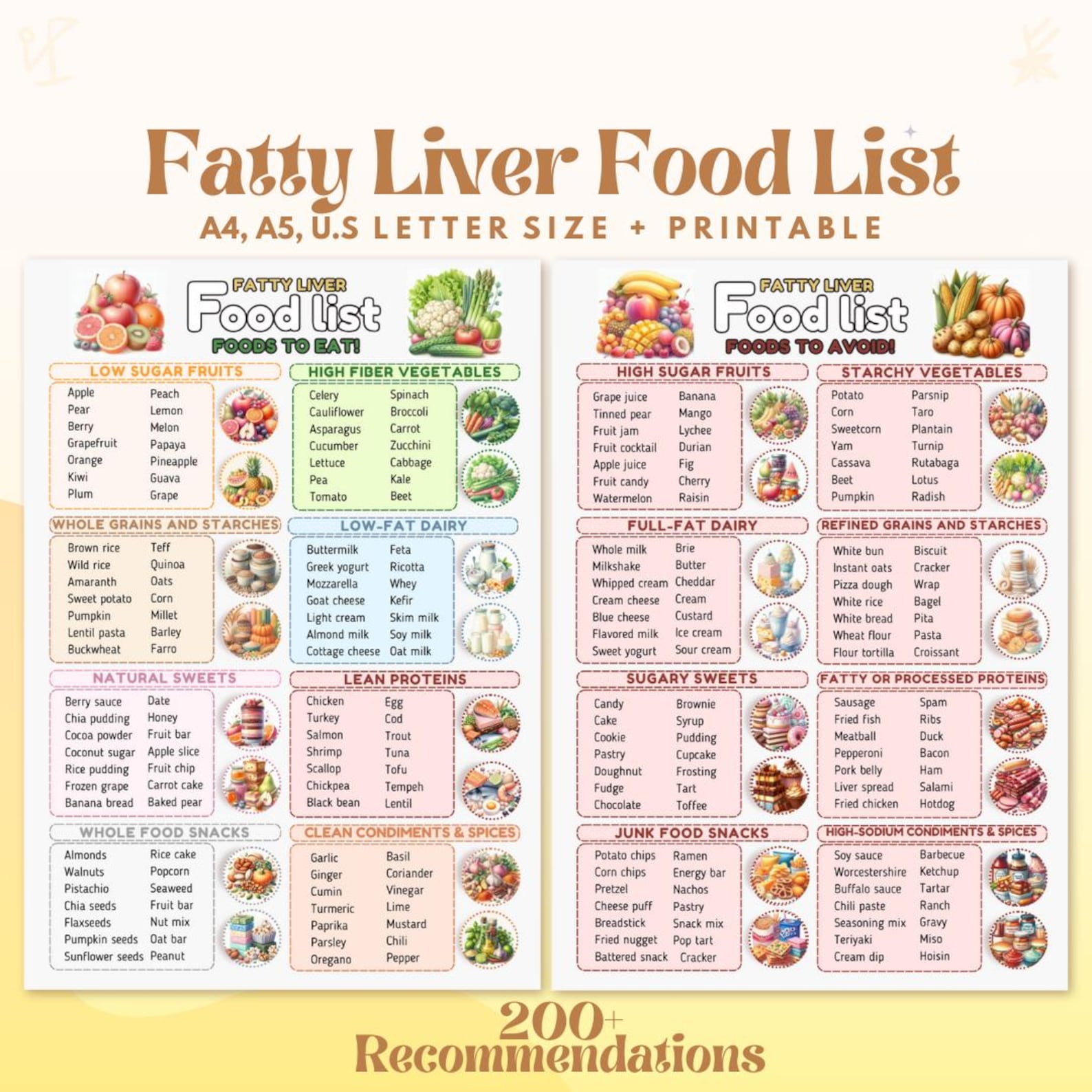 Fatty Liver Food List, Fatty Liver Food Chart, Fatty Liver Diet Meals ...