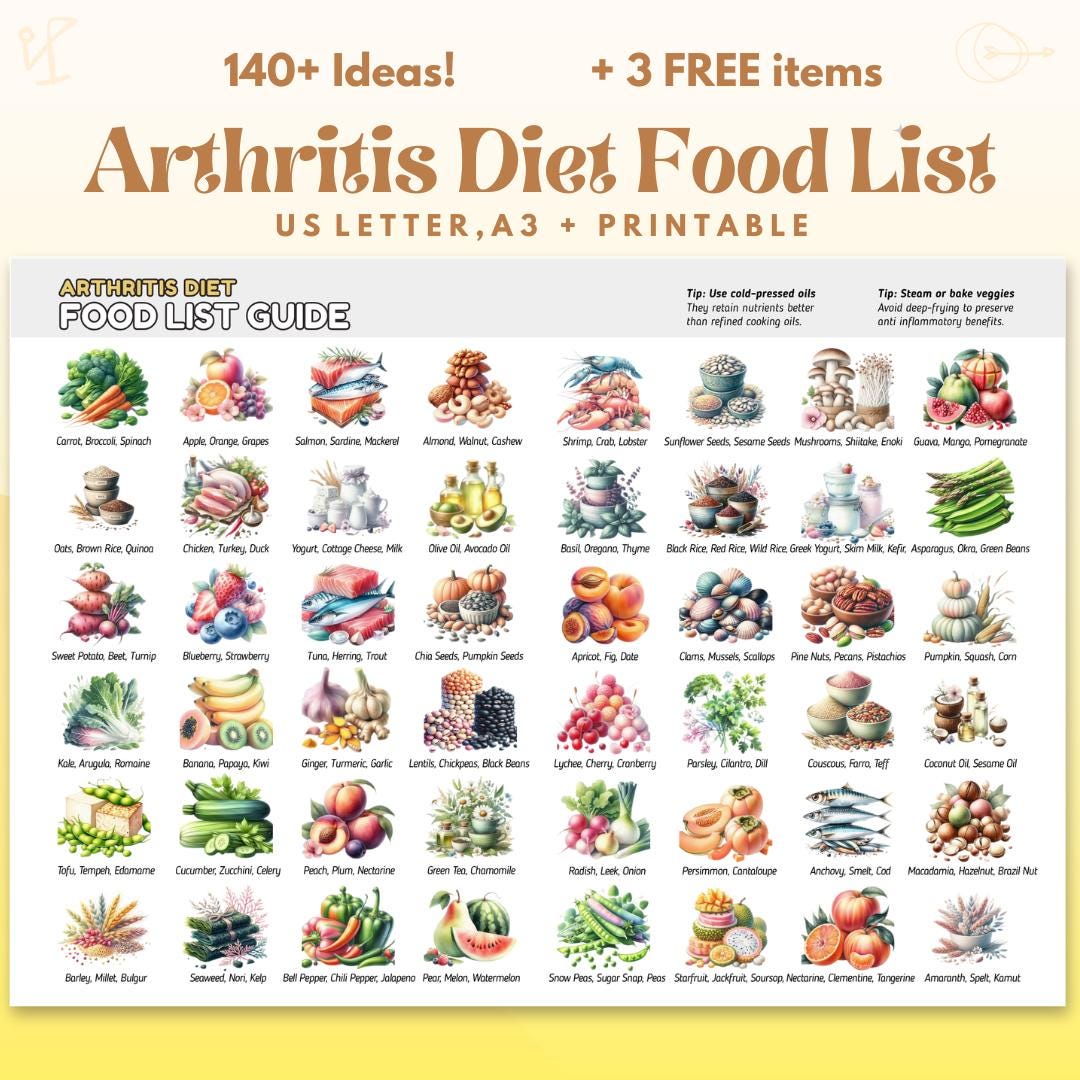 Arthritis Diet Food List, Arthritis Diet Chart, Rheumatoid Arthritis ...