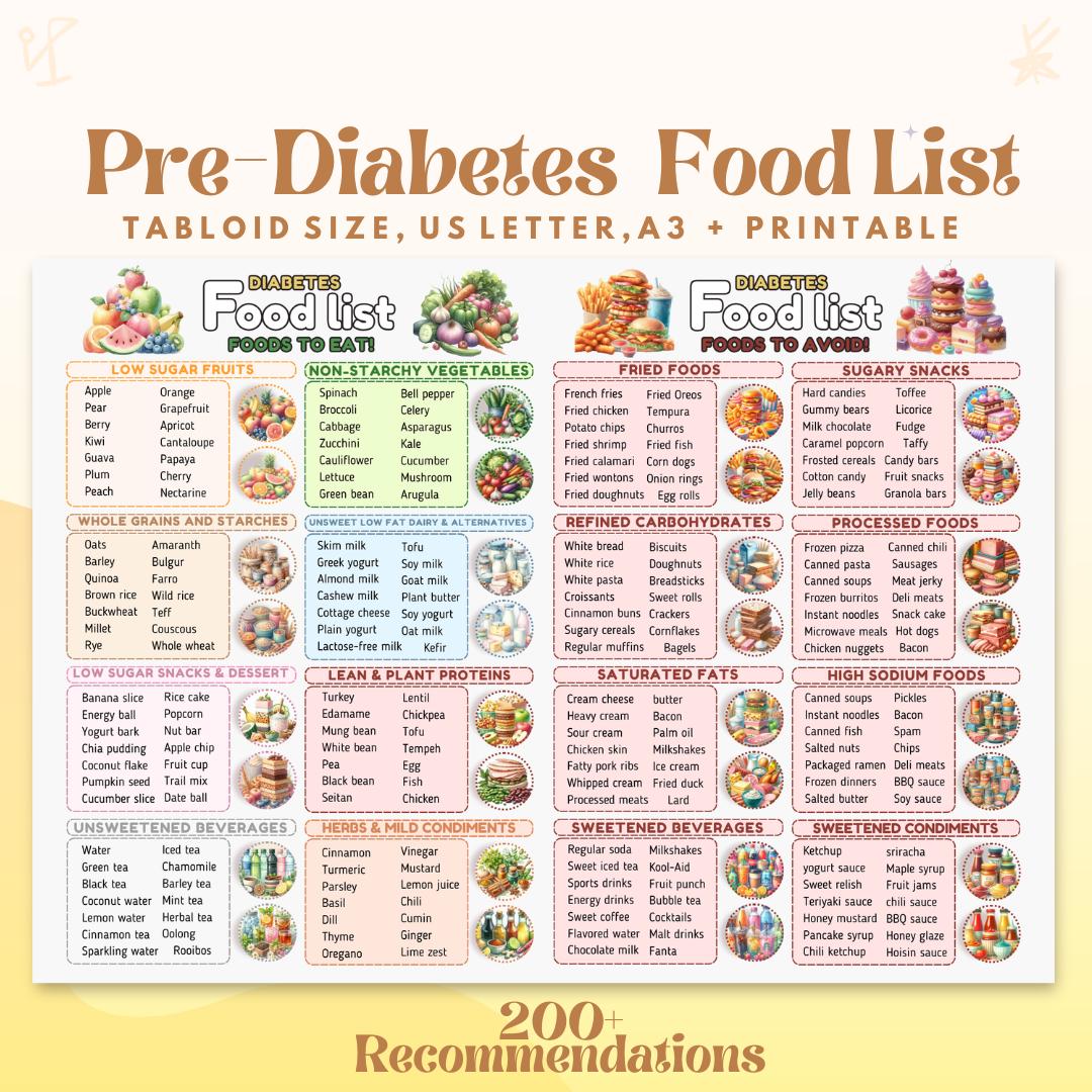 Pre Diabetes Food List Diabetes Food Chart, Pre Diabetic Meal Plan, Pre ...