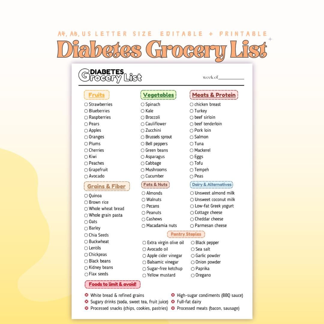 Diabetes Grocery List Printable Diabetes Food List Diabetes Food Chart ...